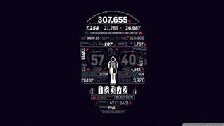 [37+] Statistics Wallpaper on WallpaperSafari