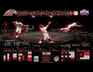 [50+] New Mexico Lobos Wallpaper on WallpaperSafari