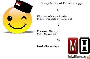 [50+] Funny Medical Wallpaper on WallpaperSafari