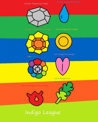 [49+] Pokemon Indigo League Wallpaper on WallpaperSafari