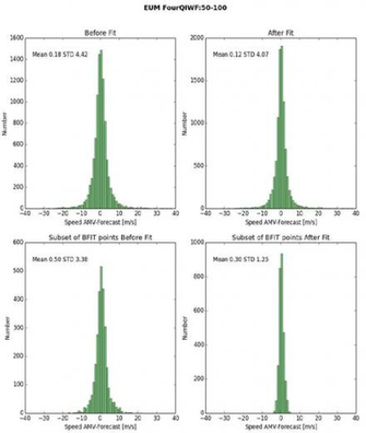 [37+] AMV Background on WallpaperSafari