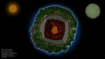 [30+] Minecraft Space Background on WallpaperSafari