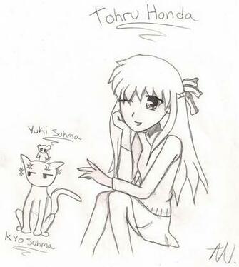 Free download Sohma Kyo cat Zerochan Anime Image Board [1326x912] for ...