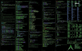 [49+] Linux Command Wallpaper on WallpaperSafari