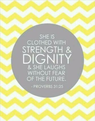 [50+] Proverbs 31 25 Wallpaper on WallpaperSafari