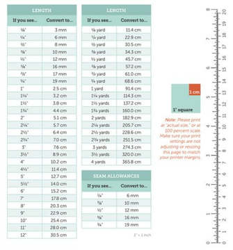 Free download Measurement Standard Metric Conversion Chart [1275x1650 ...