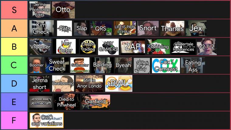 🔥 [50+] Jerma Wallpapers | WallpaperSafari