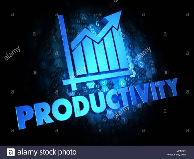 [52+] Productivity Backgrounds on WallpaperSafari