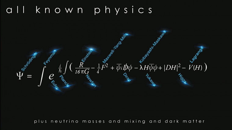🔥 [30+] Physics Equations Wallpapers | WallpaperSafari