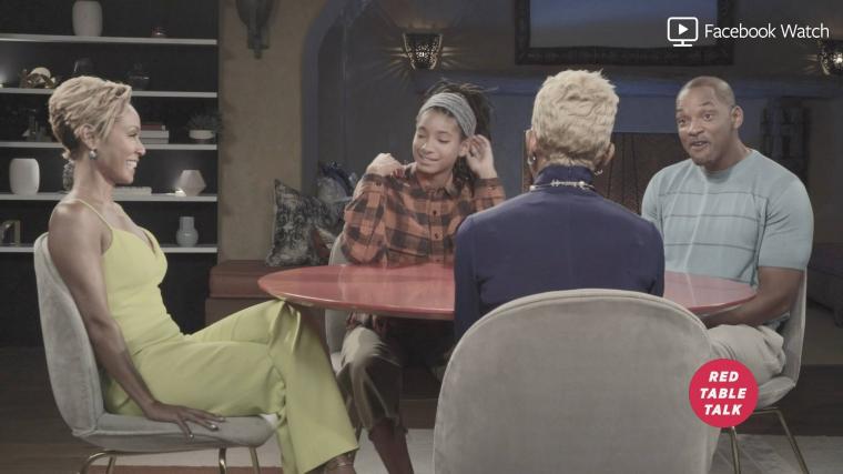 🔥 [30+] Red Table Talk Wallpapers | WallpaperSafari