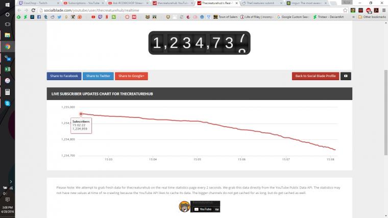 🔥 [30+] Thecreaturehub Wallpapers | WallpaperSafari