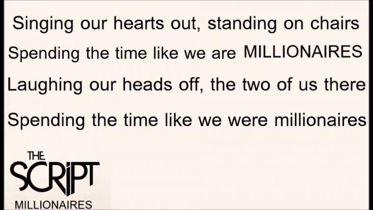 🔥 [40+] Wallpapers with Words in Script | WallpaperSafari