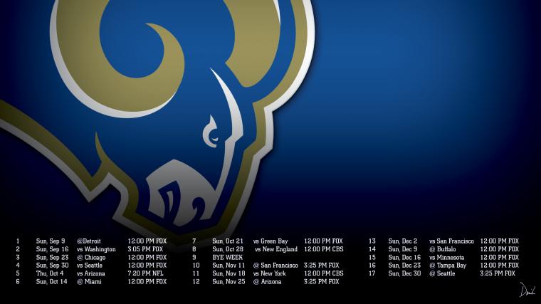🔥 [50+] Rams Desktop Wallpapers | WallpaperSafari