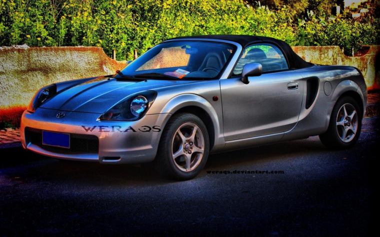 🔥 [100+] Toyota MR2 Wallpapers | WallpaperSafari