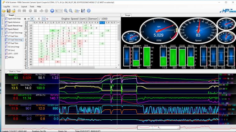 🔥 [50+] Hptuners Wallpapers | WallpaperSafari