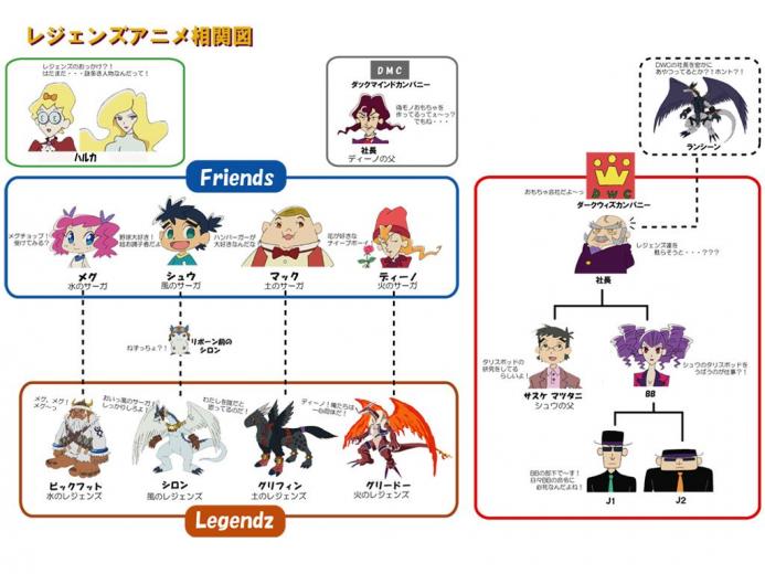 🔥 [20+] Legendz Wallpapers | WallpaperSafari