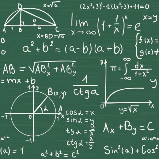 🔥 [30+] Numeracy Backgrounds | WallpaperSafari