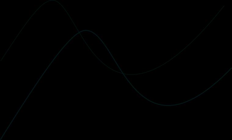 🔥 [10+] Swoop Backgrounds | WallpaperSafari