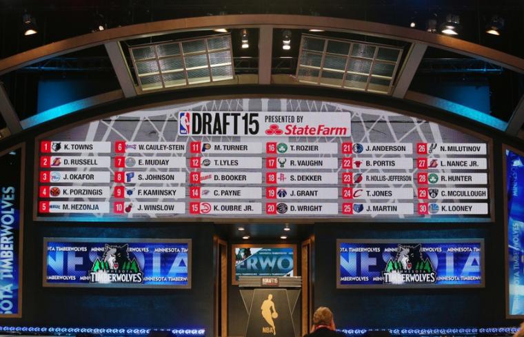 🔥 [50+] NBA Wallpapers 2015 Draft | WallpaperSafari
