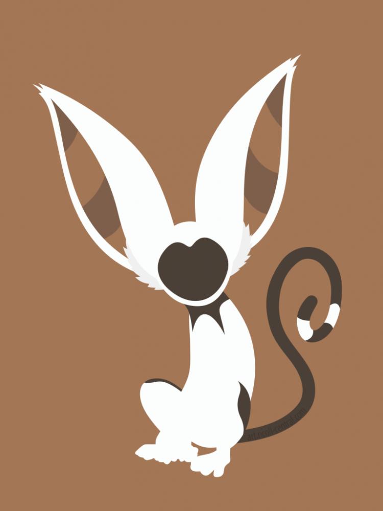 🔥 [30+] Avatar Momo Wallpapers | WallpaperSafari