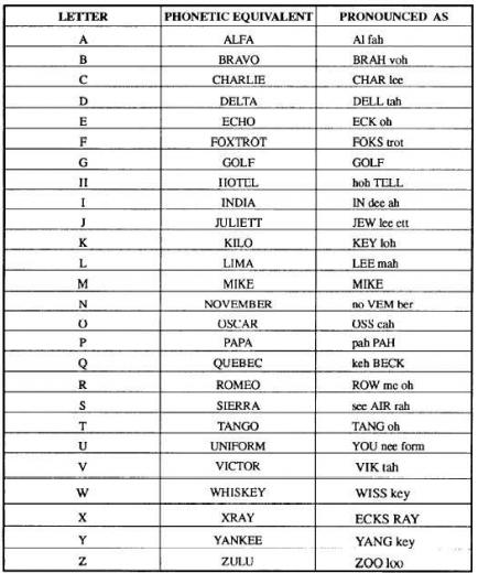 Free Download Home Goods Children Learn Phonetic Alphabet Domino Wooden 