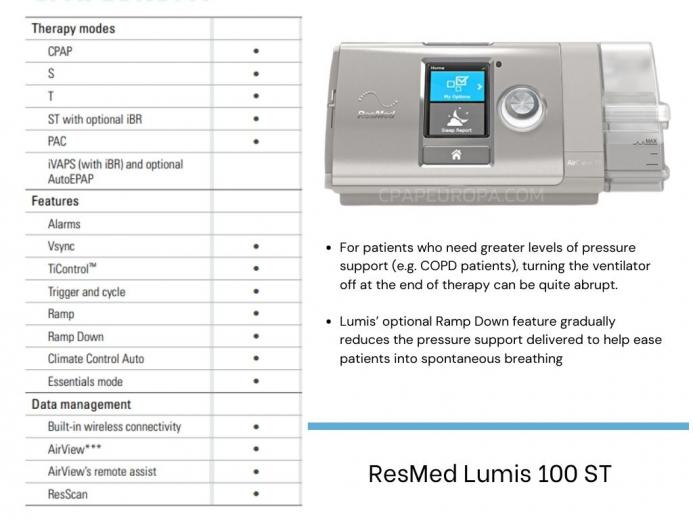 🔥 Free Download This Is Resmed Airstart Cpap Full Details And Unboxing ...