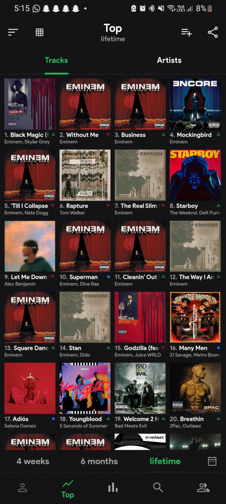 🔥 [40+] Eminem Stan Wallpapers | WallpaperSafari