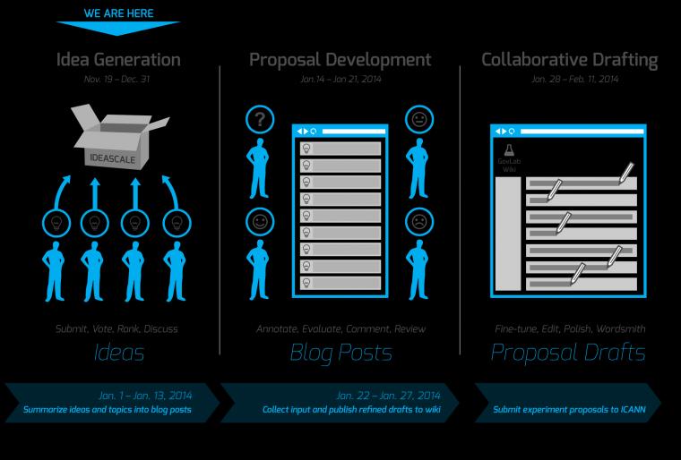 🔥 [50+] WorldStart Wallpapers | WallpaperSafari