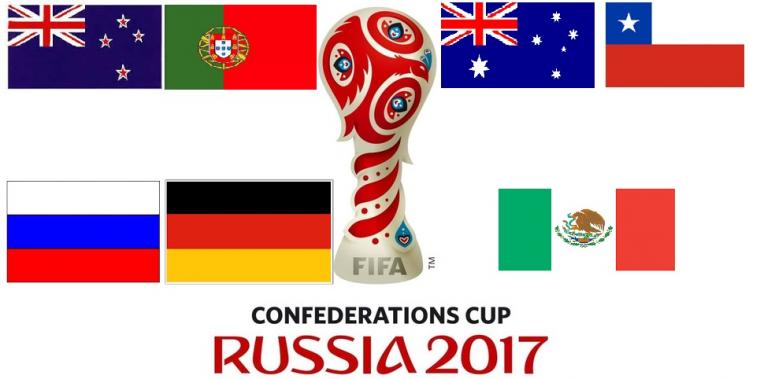 🔥 [90+] FIFA Confederations Cup Wallpapers | WallpaperSafari