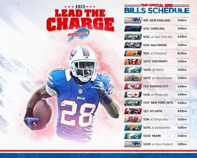 🔥 [40+] Buffalo Bills Schedule Wallpapers | WallpaperSafari