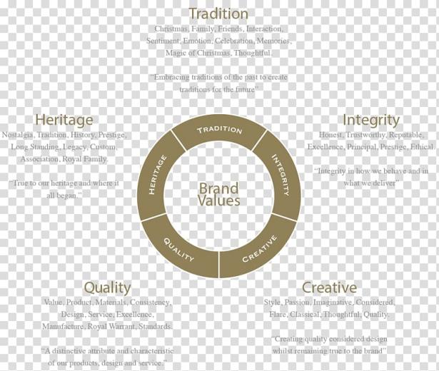 🔥 [10+] Equity Backgrounds | WallpaperSafari