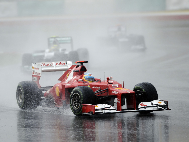 🔥 [50+] F1 Rain Wallpapers | WallpaperSafari