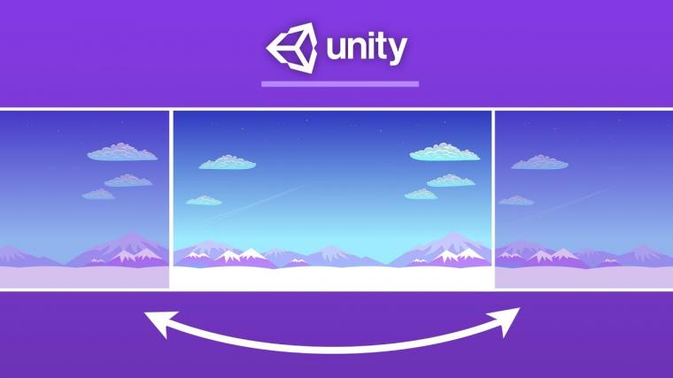 🔥 [70+] Unity Wallpapers | WallpaperSafari