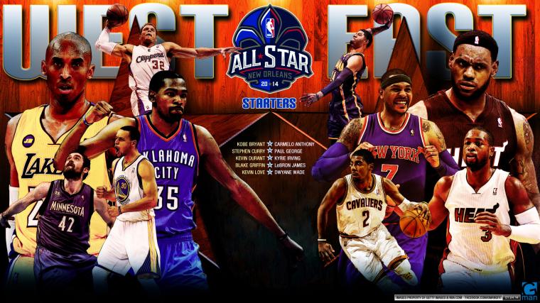 🔥 Free Download Nba All Star Baskets Sports West Wallpaper Allwallpaper ...