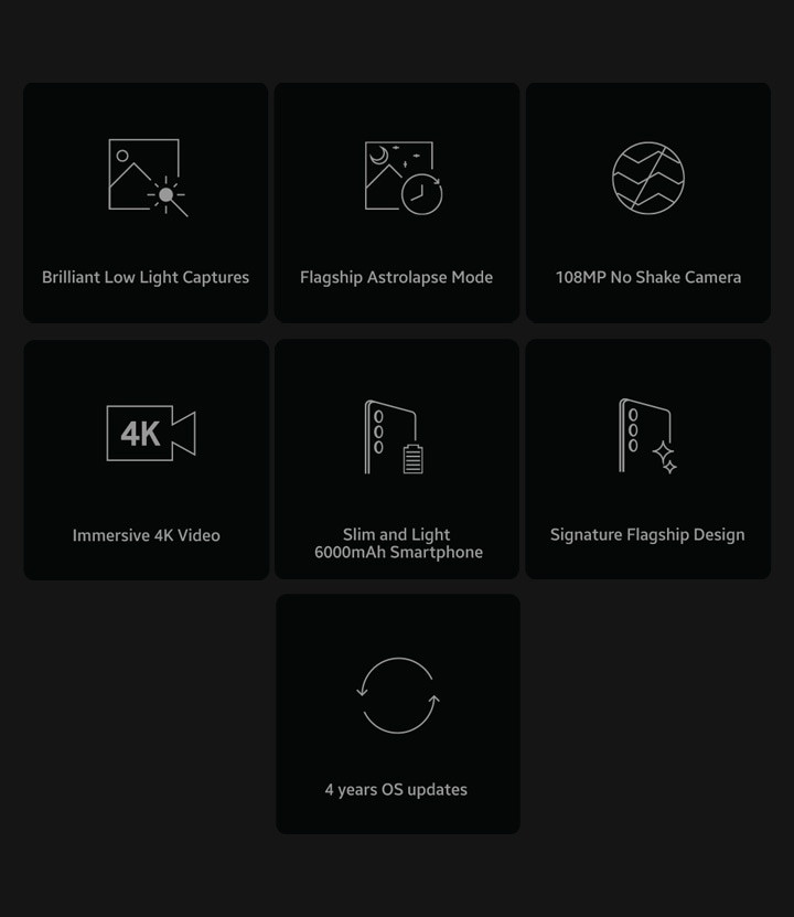 🔥 [40+] Samsung Galaxy F54 Wallpapers | WallpaperSafari