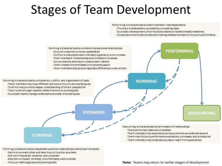 🔥 [10+] Team 7 Naruto Iphone Wallpapers | WallpaperSafari