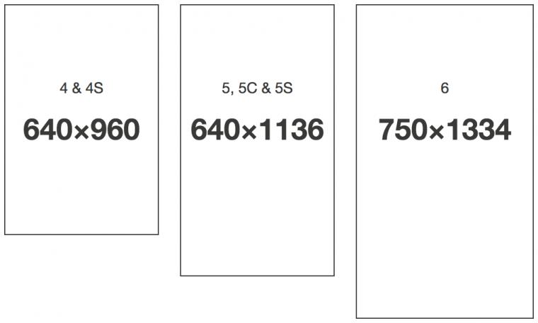 Free download ios How to specify size for iPhone 6 customised edge to edge image [1016x610] for ...