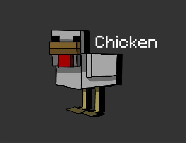 🔥 [50+] Minecraft Chicken Wallpapers | WallpaperSafari
