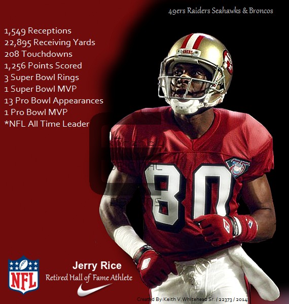 🔥 [70+] Jerry Rice Wallpapers | WallpaperSafari