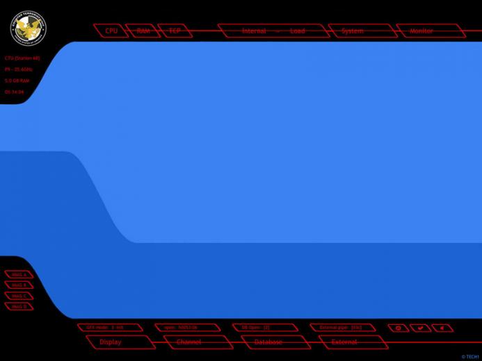 🔥 [50+] 24 CTU Wallpapers | WallpaperSafari