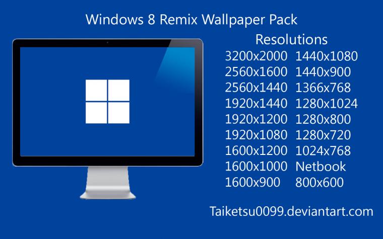🔥 [50+] Windows NT 4.0 Wallpapers | WallpaperSafari