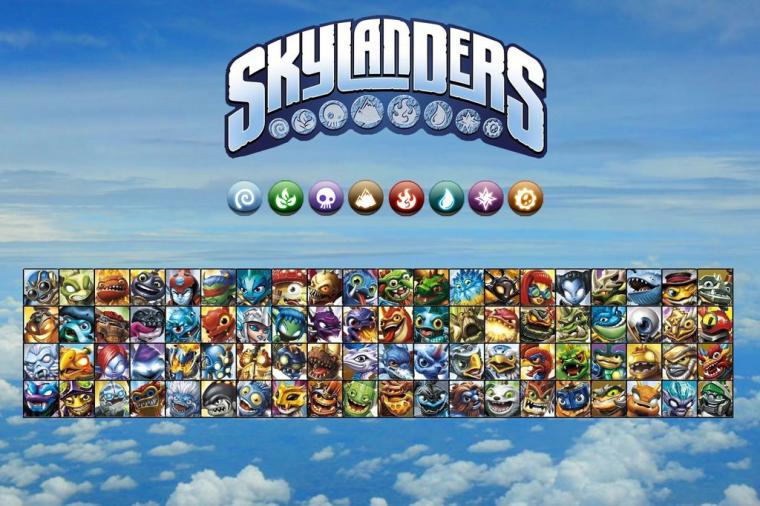 🔥 [50+] Skylanders Desktop Wallpapers | WallpaperSafari