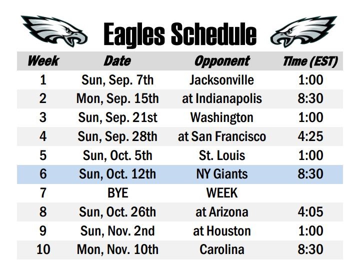 🔥 Free Download Philadelphia Eagles Schedule Wallpaper by @gcoleman54 ...
