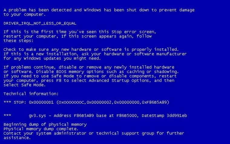 🔥 [40+] Windows Error Wallpapers | WallpaperSafari