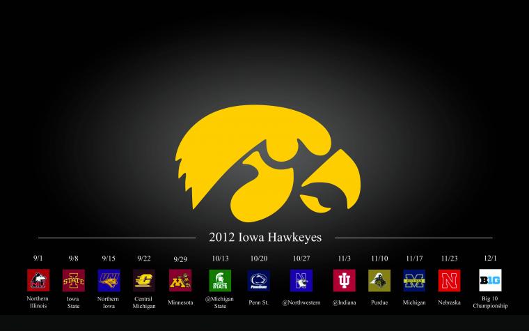 🔥 [50+] Iowa State Wallpapers for iPhone | WallpaperSafari