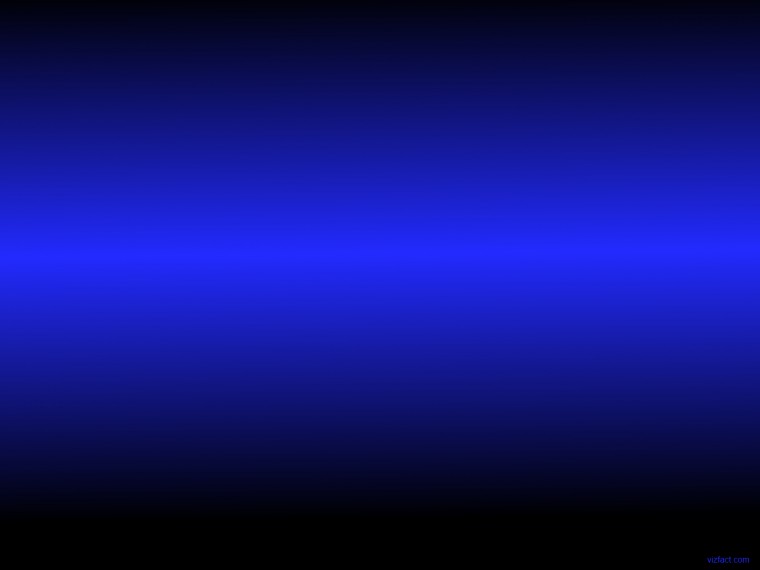 🔥 [150+] Gradient Wallpapers | WallpaperSafari