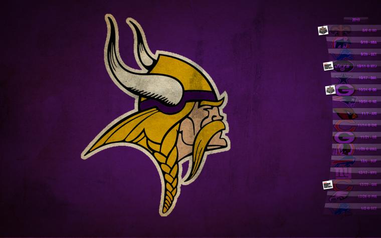 Free download Minnesota Wild Desktop and Mobile Wallpaper Minnesota ...