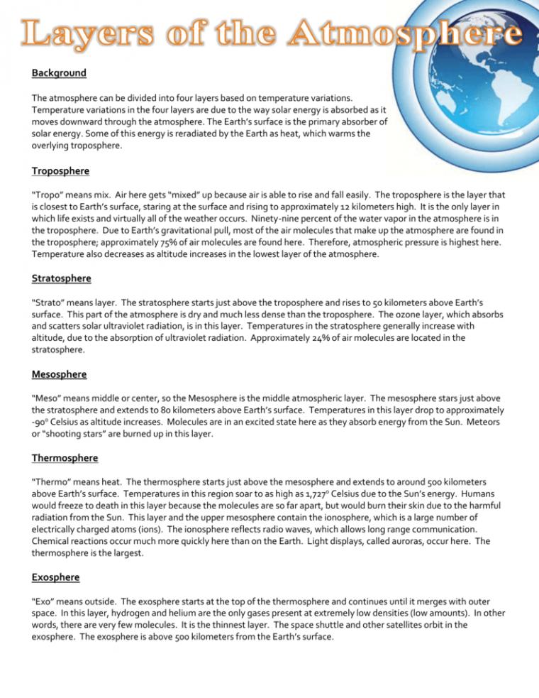 🔥 Free Download Layers Of The Atmosphere by @christinah14 | WallpaperSafari