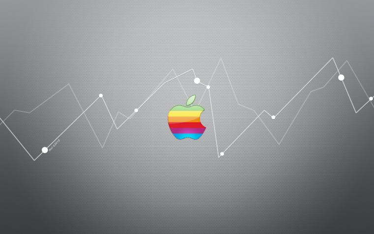 🔥 [50+] Apple Wave Wallpapers | WallpaperSafari