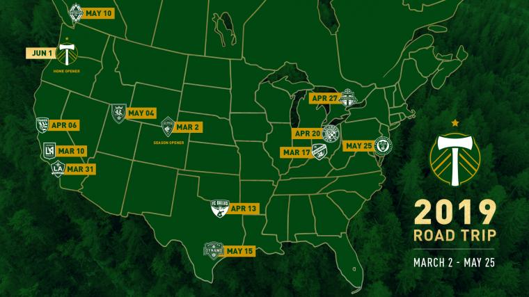 🔥 [100+] Portland Timbers Wallpapers | WallpaperSafari